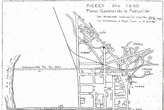 Geografía e Historia - Ayuntamiento de Mieres