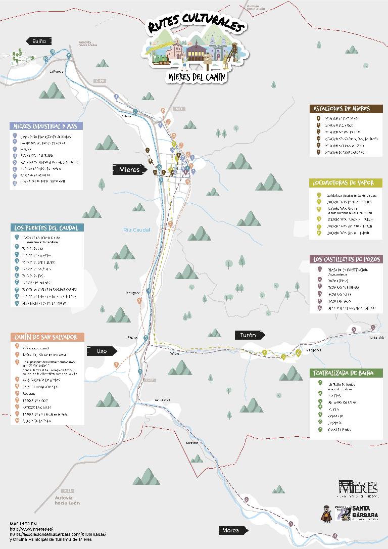 Rutas Culturales: Las estaciones de Mieres - Ayuntamiento de Mieres