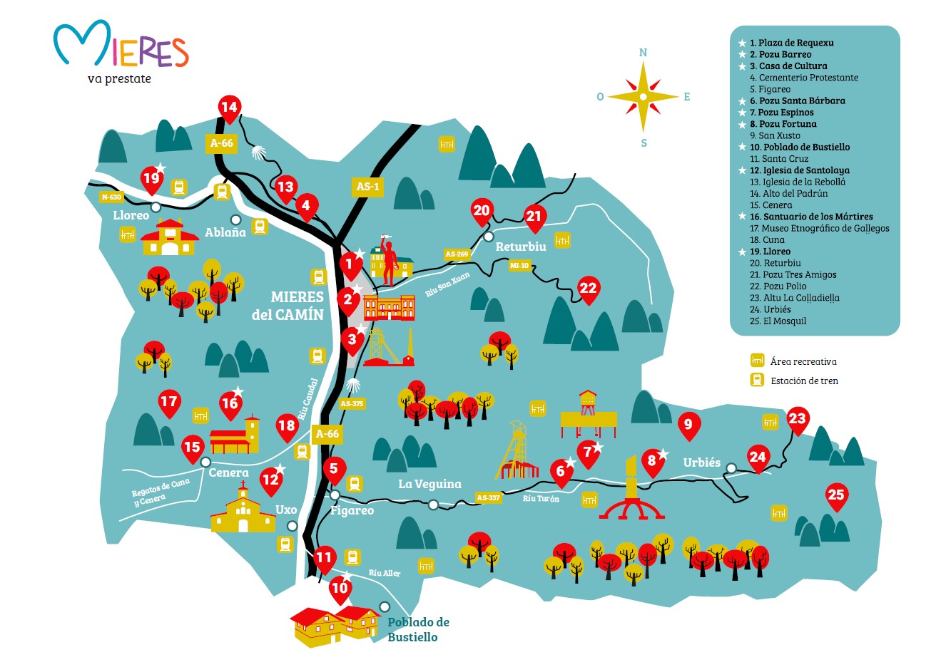 Mieres renueva su material de promoción turística editando una nueva ...